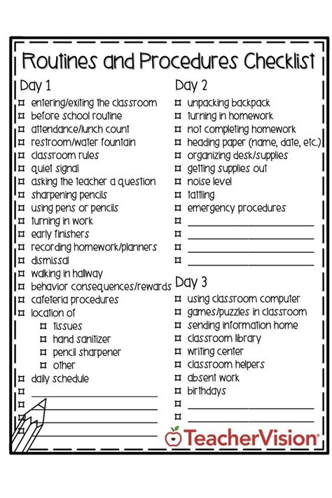 Classroom Checklist Artofit