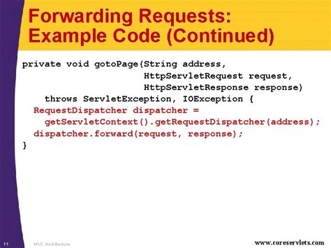 Integrating Servlets And Jsp The Mvc Architecture Core