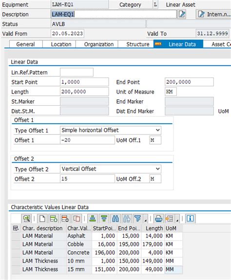 Linear Asset Management Lam In Sap Enterprise As Sap Community