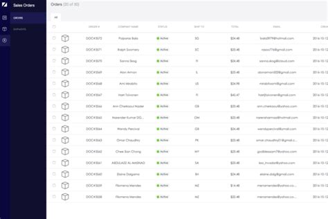 Top Free Open Source Inventory Management Software