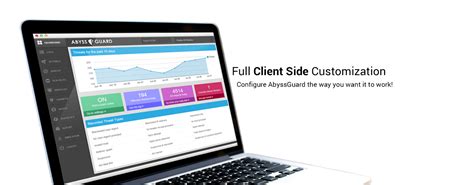 AbyssGuard Website Protection API Anti Spam Php Script Open Proxy Detection Hack Attempts