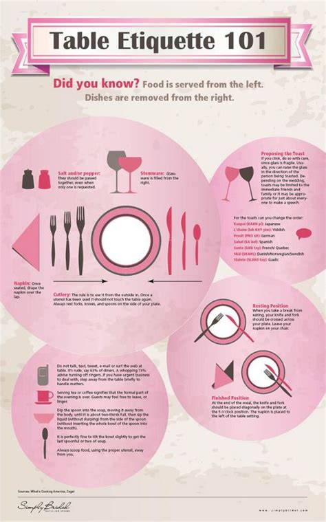 Table Setting Tips For Basic Casual Formal Events Artofit