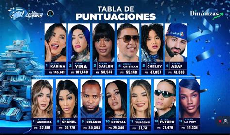 “una Experiencia Increíble” Karina García Ganó La Primera Temporada De