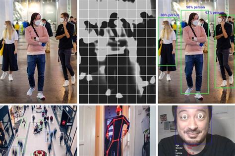 Werteloberfell Develops An Ai Fooling Poncho To Confuse Cctv Algorithms