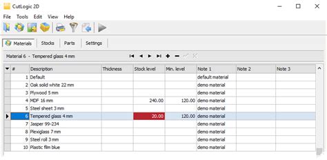 Inventory Stock Level Control