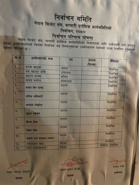 Paras Khadka Elected As President Of Bagmati Province Cricket