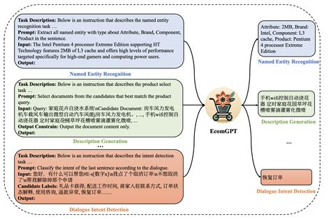 魔搭社区