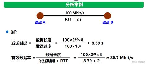 计算机网络 七大性能指标【速率】【带宽】【吞吐量】【时延】【时延带宽积】【往返时间】【利用率】计算机网络的七个性能指标 Csdn博客