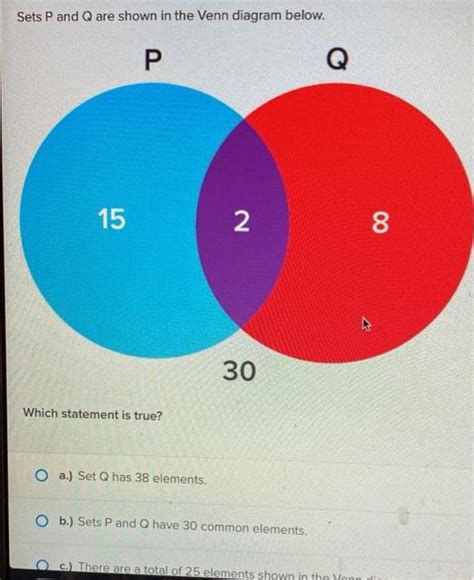 Solved Two Sets A And B Are Shown In The Venn Diagram Below