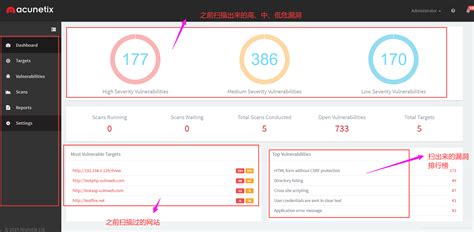Web漏洞扫描工具awvs12使用详解awvs官网 Csdn博客