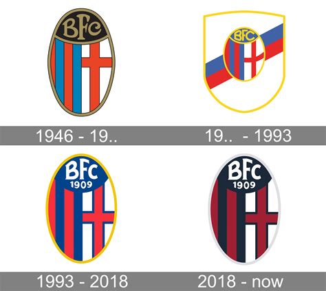 Bologna Logo And Symbol Meaning History Png Brand