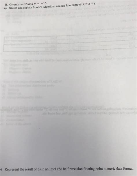 Solved II Given X 15 And Y 15 A Sketch And Explain Chegg Com