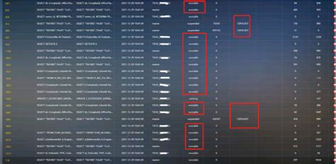 数据库服务器cpu不能全部利用原因分析windows Server2019 有大量程序运行cpu核心并未全部使用 Csdn博客