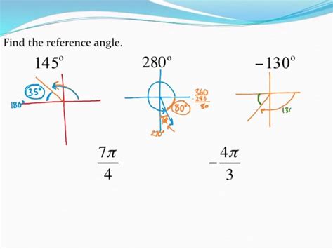 Reference Angle