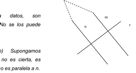 Figura De Análisis Para Demostración Por Reducción Al Absurdo