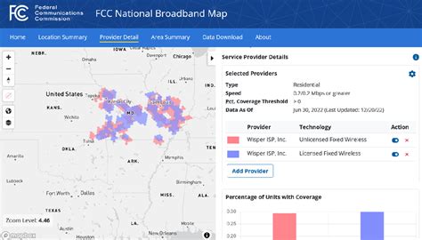 Mergers And Acquisitions Wisper Isp Founder Reacquiring Sole Control Of Company — Avl Blog