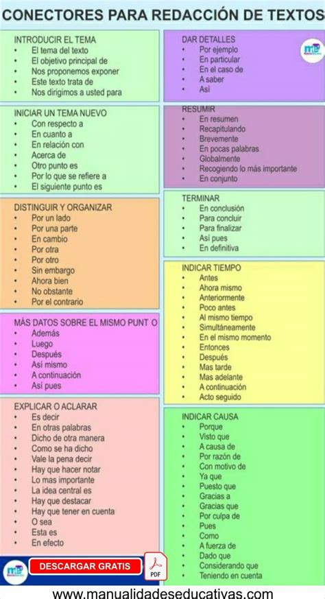 Conectores Para RedacciÓn De Textos Spanish Teaching Resources Book Writing Tips School