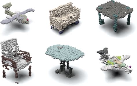 Figure 1 From A Progressive Conditional Generative Adversarial Network