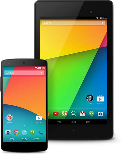 Android 4.4 KitKat Officially Announced; Here Are the New Features ...