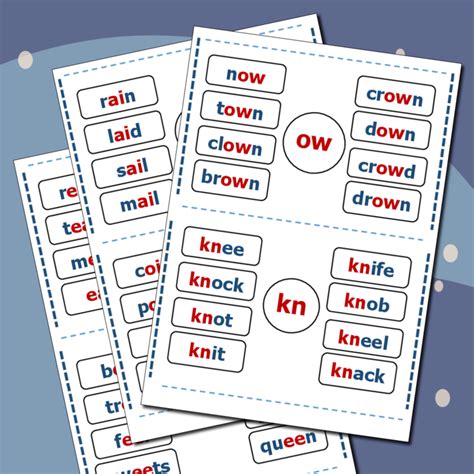 English Reading Карточки для чтения на английском языке Reading Rules
