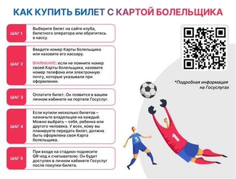 Как оформить карту болельщика на Госуслугах