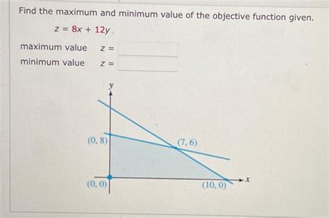 Solved Find The Maximum And Minimum Value Of The Objective Chegg