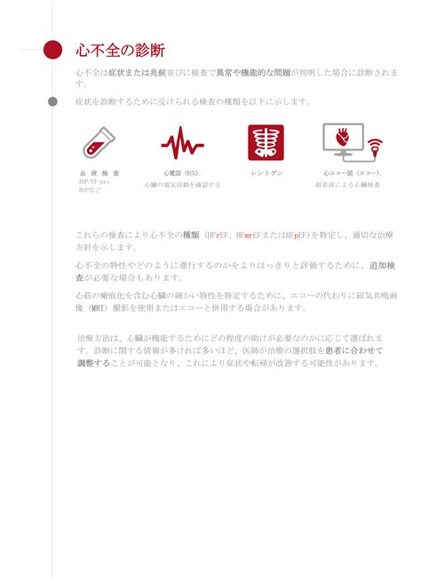 日本の心不全治療ヨーロッパと違うところはある 一般社団法人 日本循環器協会Japanese Circulation Association