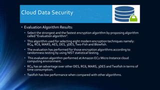 Cloud Computing And Data Security PPTX