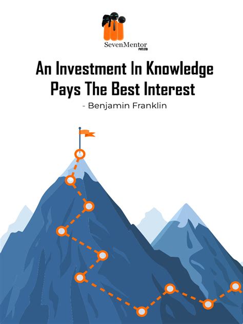 sevenmentor brochure plc pdf