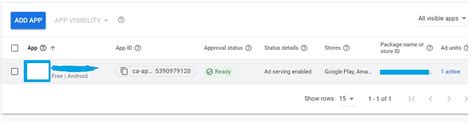 My Own Ads Unit Is Not Displaying Ads But Test Unit Show Ads Banner