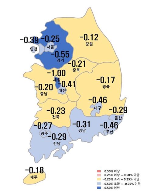 설 이후에도 이어진 아파트가격 하락폭 둔화세 서울‧경기‧인천 5주 연속 축소