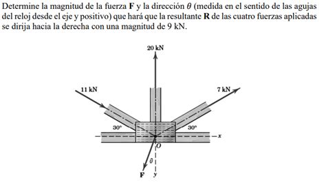 Solved Determine la magnitud de la fuerza F y la dirección Chegg