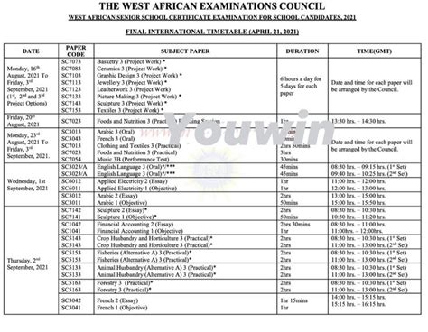 Waec Timetable 20242025 Out Download Pdf Timetable Mayjune Career