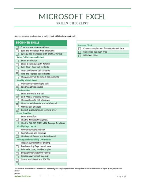 3 Excel Skills Checklist Create A Chart Create A Simple Chart From Worksheet Data Customize