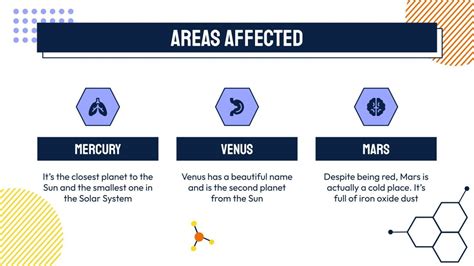 Epidemiology And Biostatistics Specialization Program