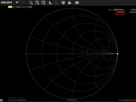 网络分析仪校准验证的常见误区 知乎
