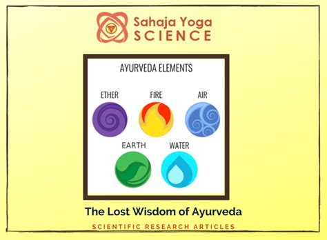 The Effects Of Sahaja Yoga Meditation On Mental Health A Systematic