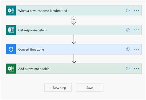 List Of Items From Microsoft Form Into Separate Ro Power Platform