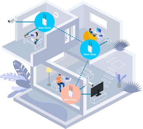 Draytek Vigorap 903 Access Point An Phát Nhà Phân Phối Thiết Bị Mạng Chuyên Nghiệp Draytek