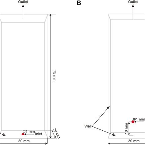 Comparison Of 3d Simulation And Experiments Of Bubble Rising Velocity Download Scientific