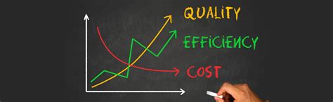 Compressor Purchasing Criteria For Energy Efficiency Kaeser Talks Shop