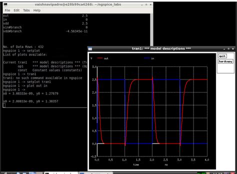 Github Vaishnavi9075vsdsoc Pdusingopensourceedatools This Repository Is To Give Brief