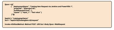 PowervRA Invoke VRA Rest Method Png VMware Blogs
