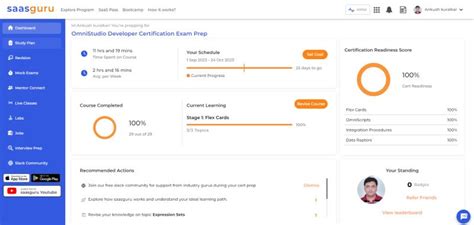 Ankush Kuralkar On Linkedin Salesforce Saasguru
