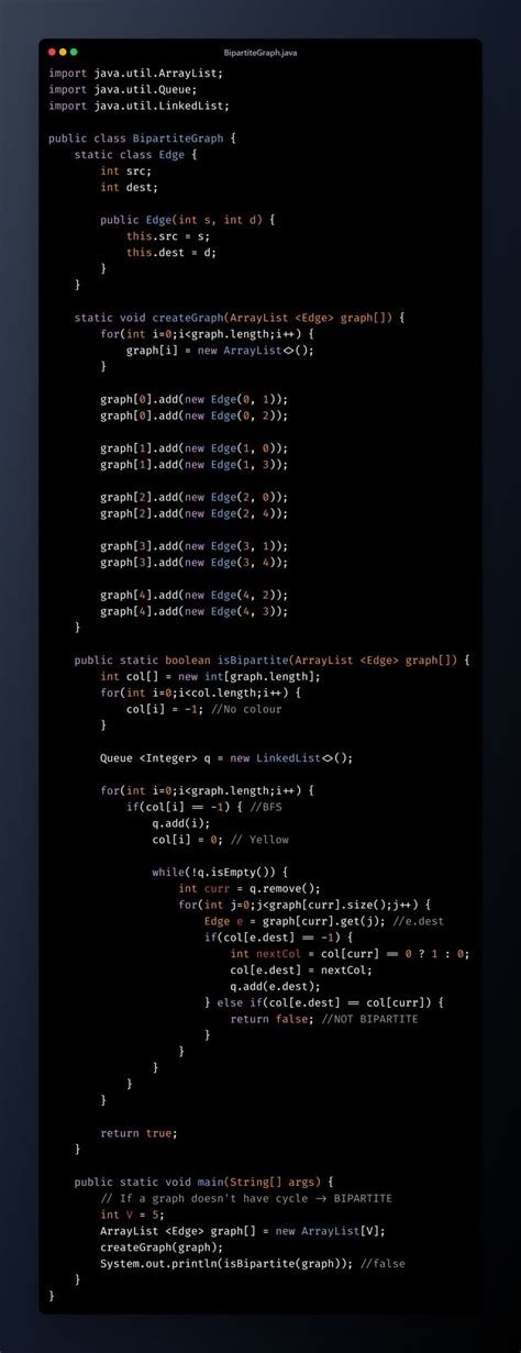 shekhar singh on linkedin algorithms codingchallenge bipartitegraph