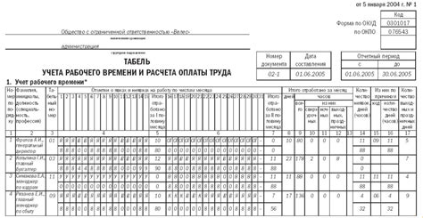 Как отмечается командировка в табеле учета рабочего времени примеры