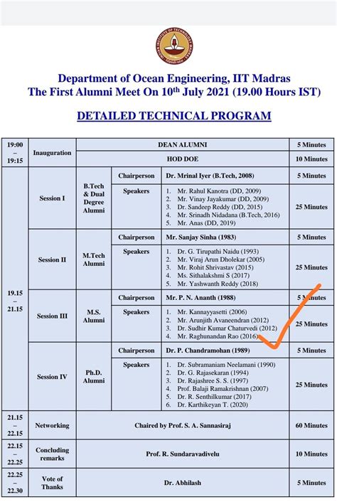 sudhir kumar chaturvedi ph d on linkedin almamater iitmadras