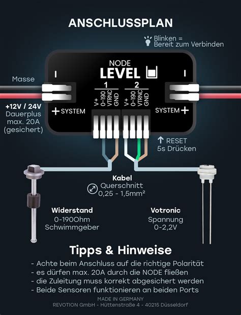 Anschlussplan Node Level Revotion Gmbh