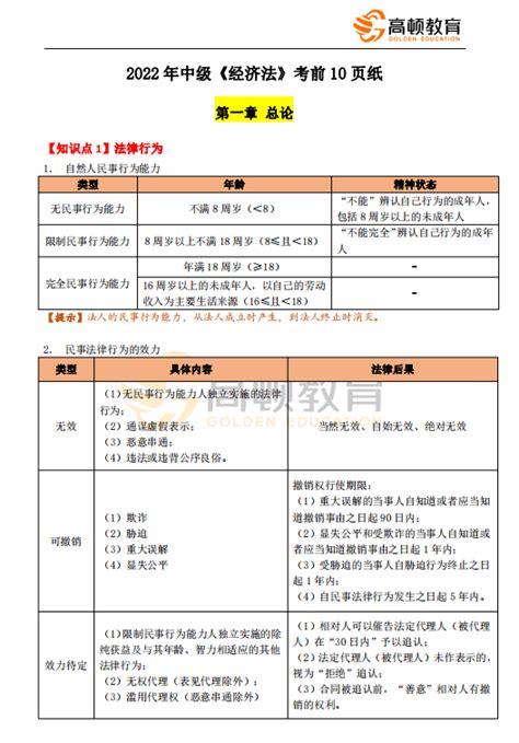 中级学霸的《经济法》精编笔记曝光！31页汇总！建议打印背诵！ 会计网