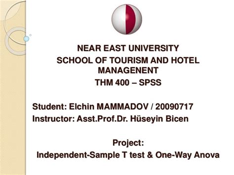 Statistical Package For The Social Sciences